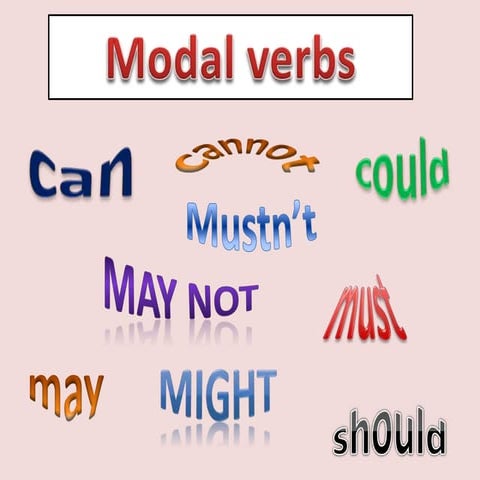 Modal Verbs.ppt