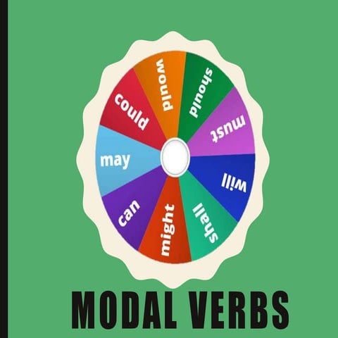 Modal verbs.pptx