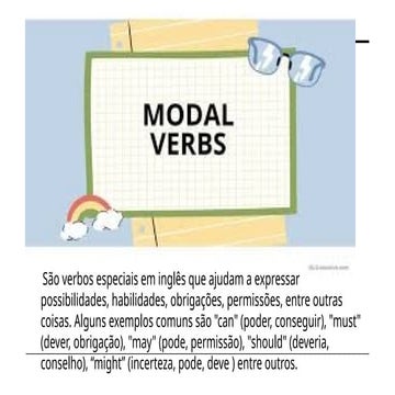 MODAL VERBS - CAN, MAY, MUST, SHOUL E MIGHT | PPTX