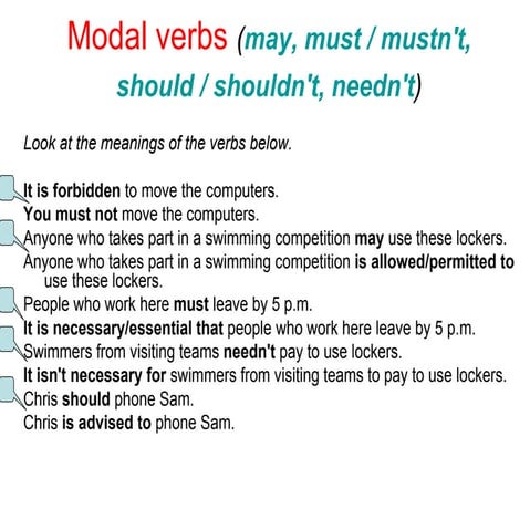 Modal Verbs May, Must | PDF