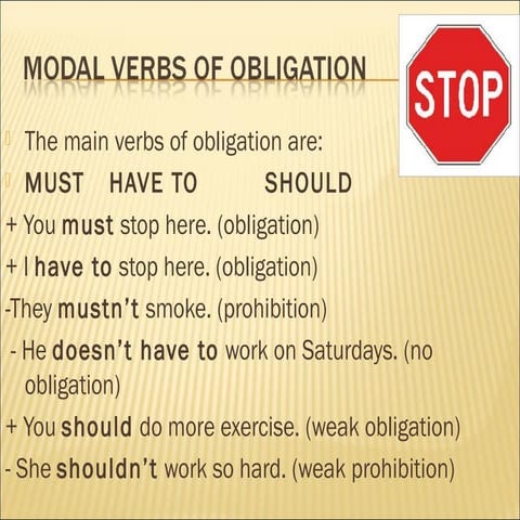 Modal verbs of obligation | PPT
