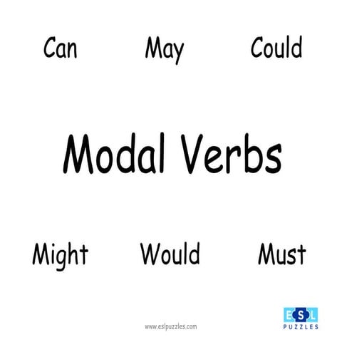 Modal Verbs PPT Quiz.pptx