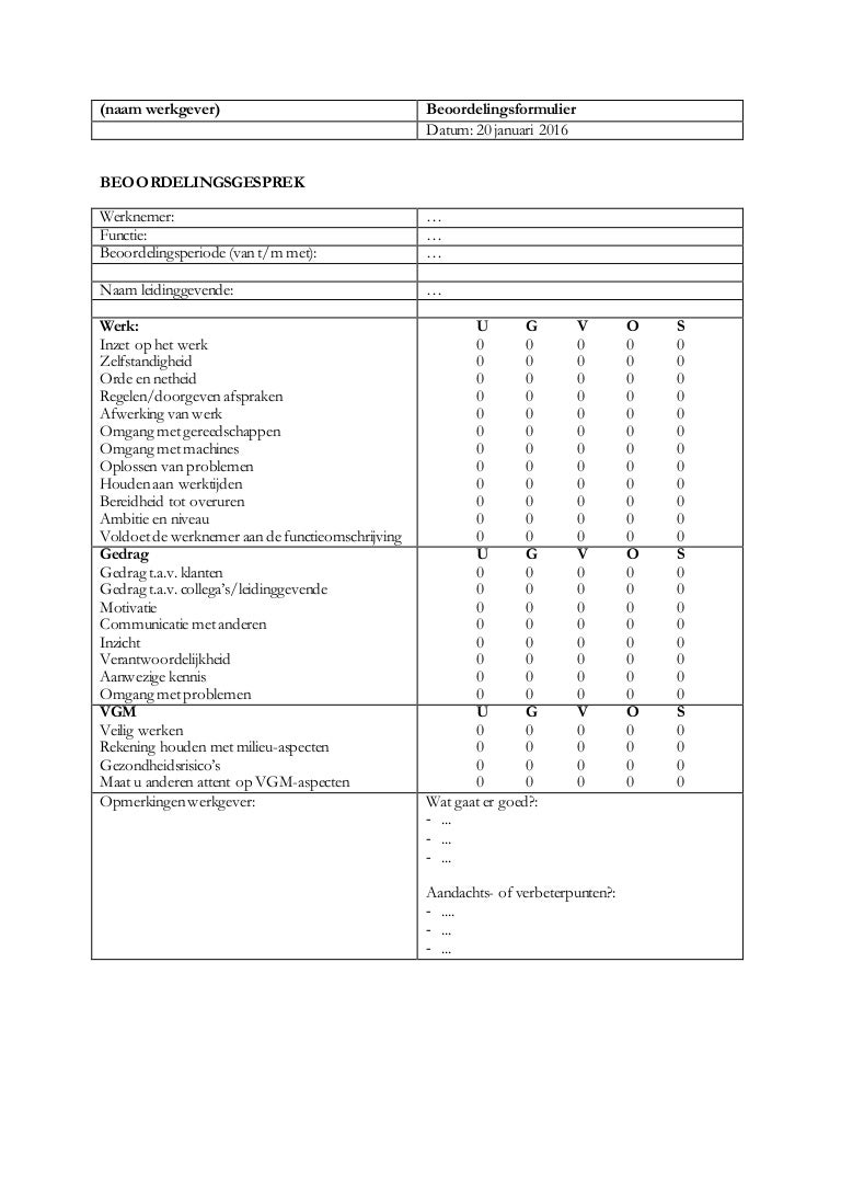 Model beoordelingsgesprek werknemer