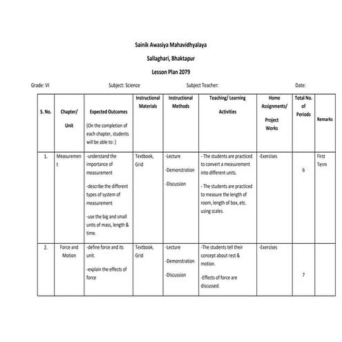 Model-Lesson-Planning Grade-6,7&8.docx