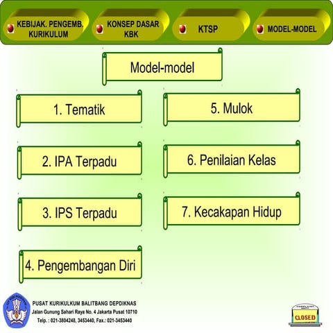Model model | PPT