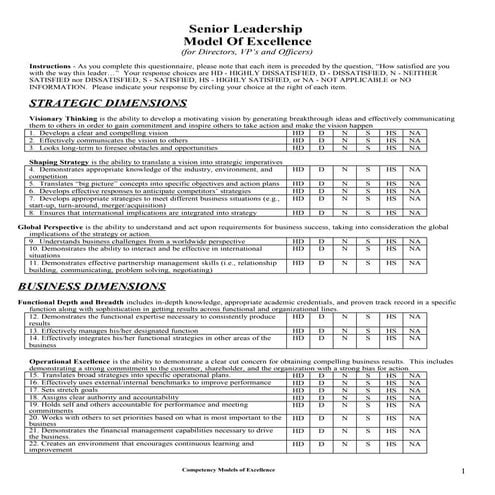 Model Of Excellence Tool | DOC