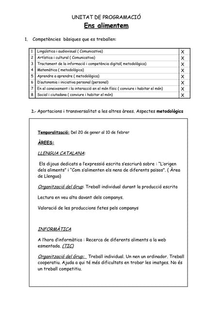Plantilla Unitat Didàctica | DOC