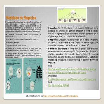 Tema N° 1 Introducción al Modelado de Negocio | PDF