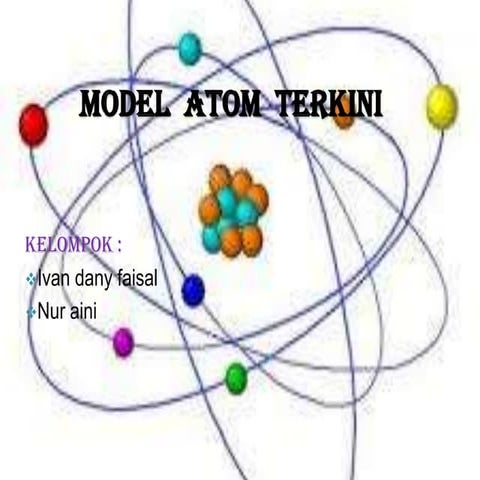 Model atom terkini(1) | PPTX
