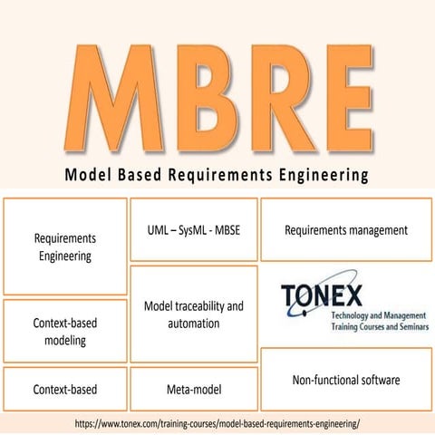 Model Based Requirements Engineering (MBRE) | PPTX