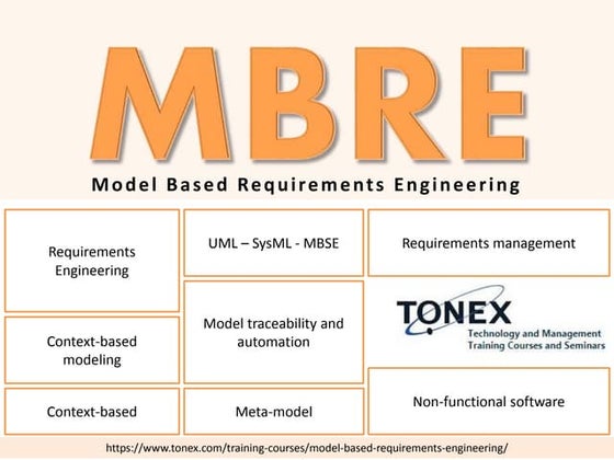Requirements Engineering Workshop with Use Cases | PPT