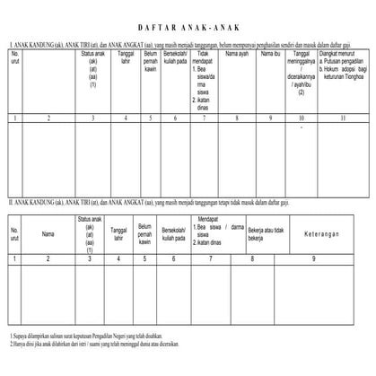 Model DK Balik An . Dwi Karyani.doc