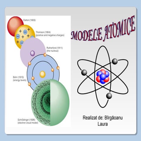 Modele atomice | PPT