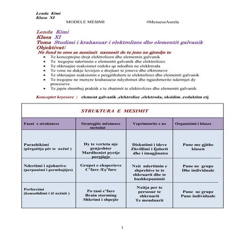 Modele mesimi kimi 11 | PDF