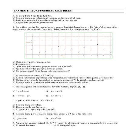 Model examen tema 7. funcions i gràfiques | PDF