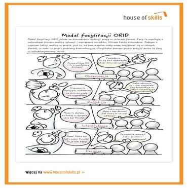 Model facylitacji ORID | PDF