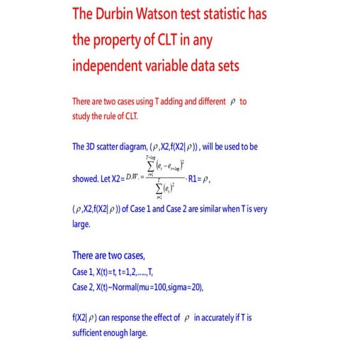 NEW TECH!NEW KNOWLEDGE! CLT displays on sampling distribution of DW ...