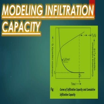 Modeling infiltration capacity in infiltration | PPTX