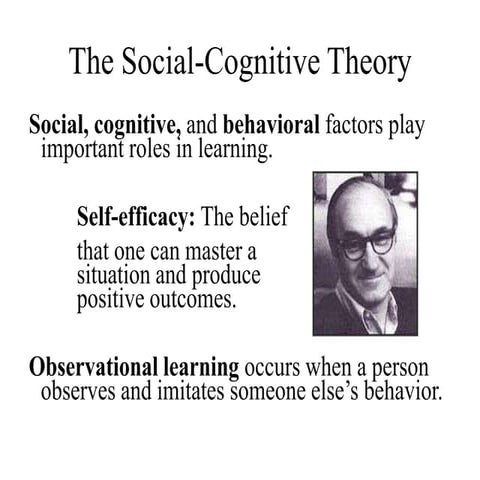 Modeling selfregulation | PPTX