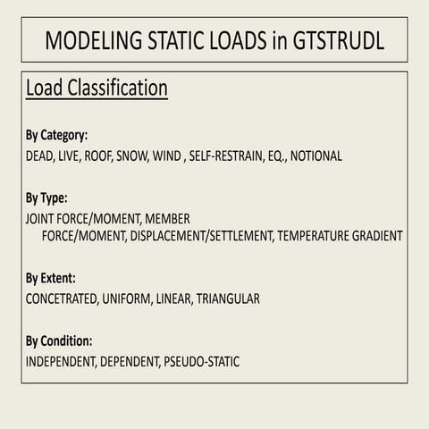 Modeling static loads in gtstrudl | PPTX