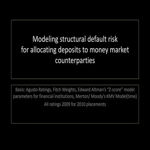 Modeling Structural Default Risk | PPT