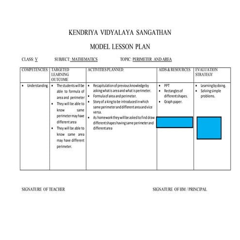 Model lesson and PowerPoint | PPT