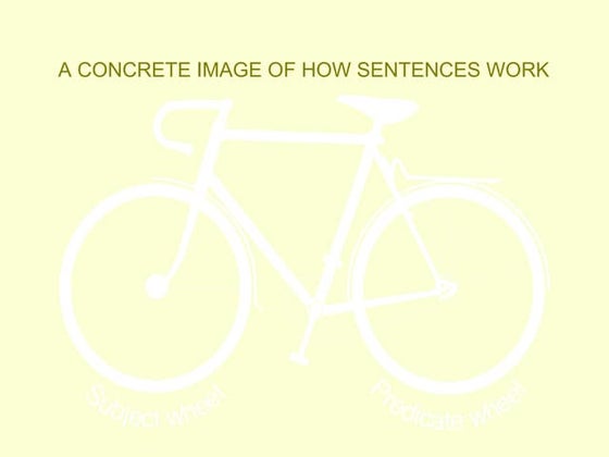 Sentence structure powerpoint | PPT
