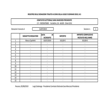 Modello registro legge n.3 2019 luglio 2019 | PDF