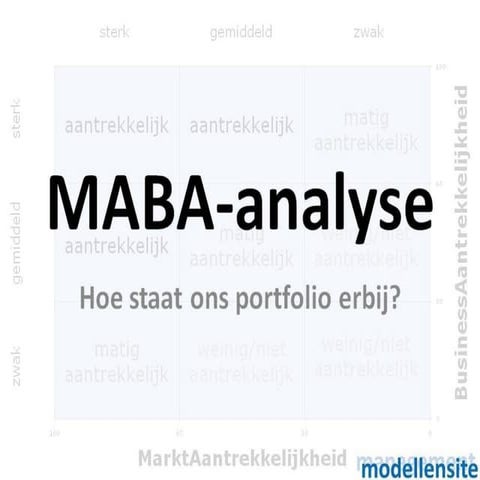 Model maba powerpointpresentatie | PPT | Computer Software and ...