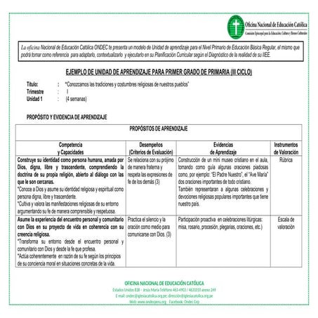 MODELO-N°2-DE-UNIDAD-DE-APRENDIZAJE-2020-PRIMARIA.docx