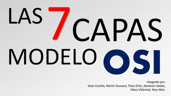Grafico Modelo Osi | PPT