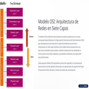 Presentacion_Modelos_OSI_TCPIP_Requelme.pptx