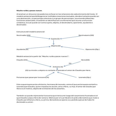 Ciapponi claudia | PDF