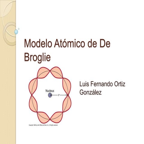 Quimica Constructiva Aportes De De Broglie Al Modelo Muestra Química