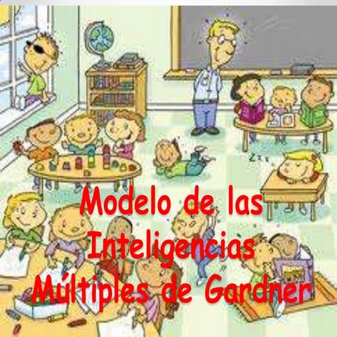 Modelo de las inteligencias múltiples de gardner | PPTX