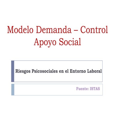 Modelo Demanda -Control - Apoyo Social | PPTX