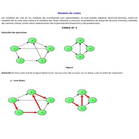 Modelo de redes.docx