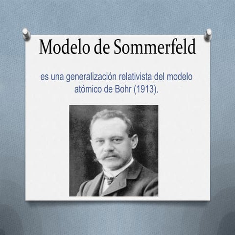 Modelo de sommerfeld | PPTX