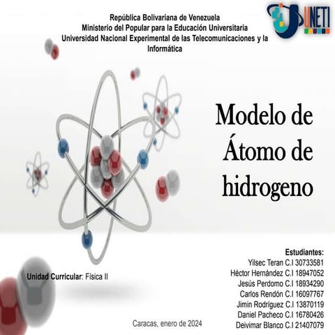 Modelo De Atomo De Hidrogenio Break De Ciencia Los Electrones En Un