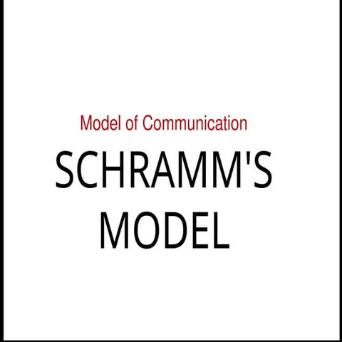Osgood-Schramm model of communication | PPTX
