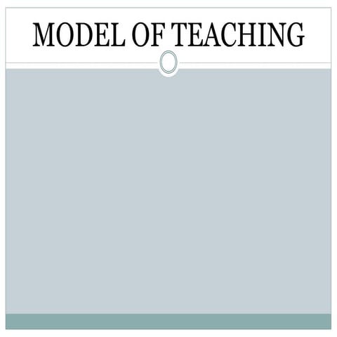 Model of teaching | PPT