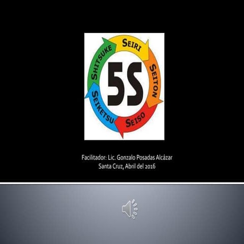 Modelo Kaizen 5s | PPTX
