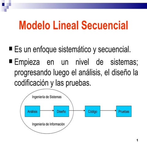 Modelo lineal secuencial | PPT