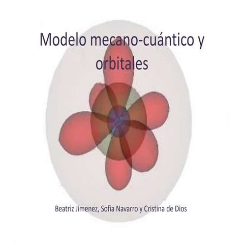 Modelo mecano cuántico y orbitales | PPTX