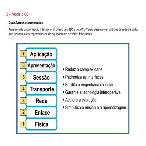 Modelo osi visão geral | PDF