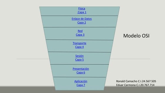 Ronald Camacho presentations