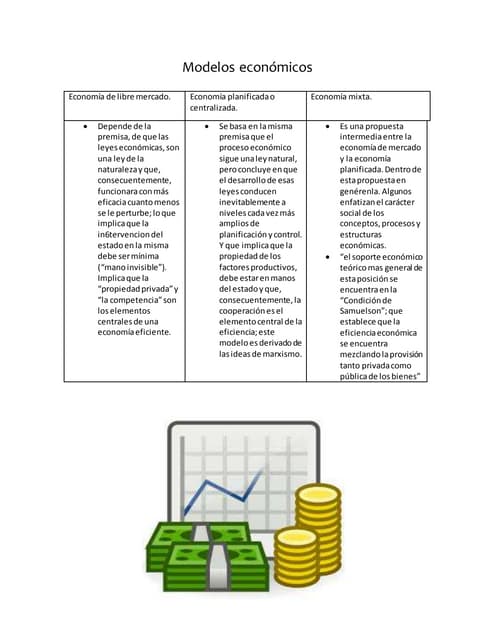 Tipos de Modelos Economicos | DOCX