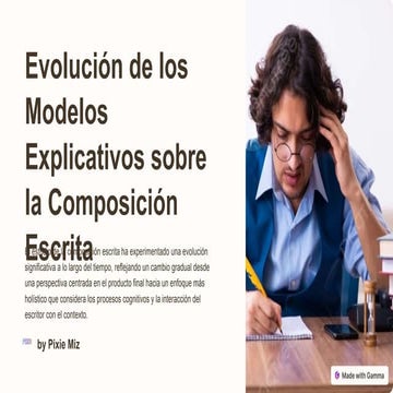 MODELOS explicativos sobre la Composición Escrita.pptx