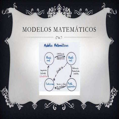 Modelos matemáticos | PPTX