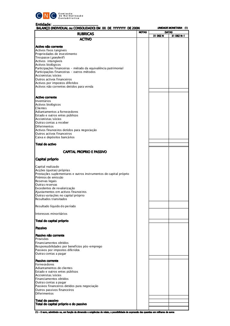Modelo snc df_bal_geral